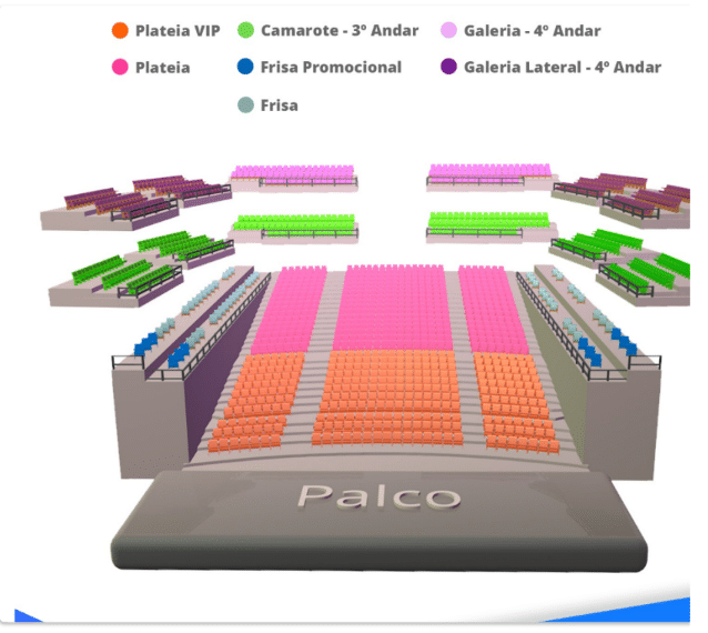 Mapa De Plateia